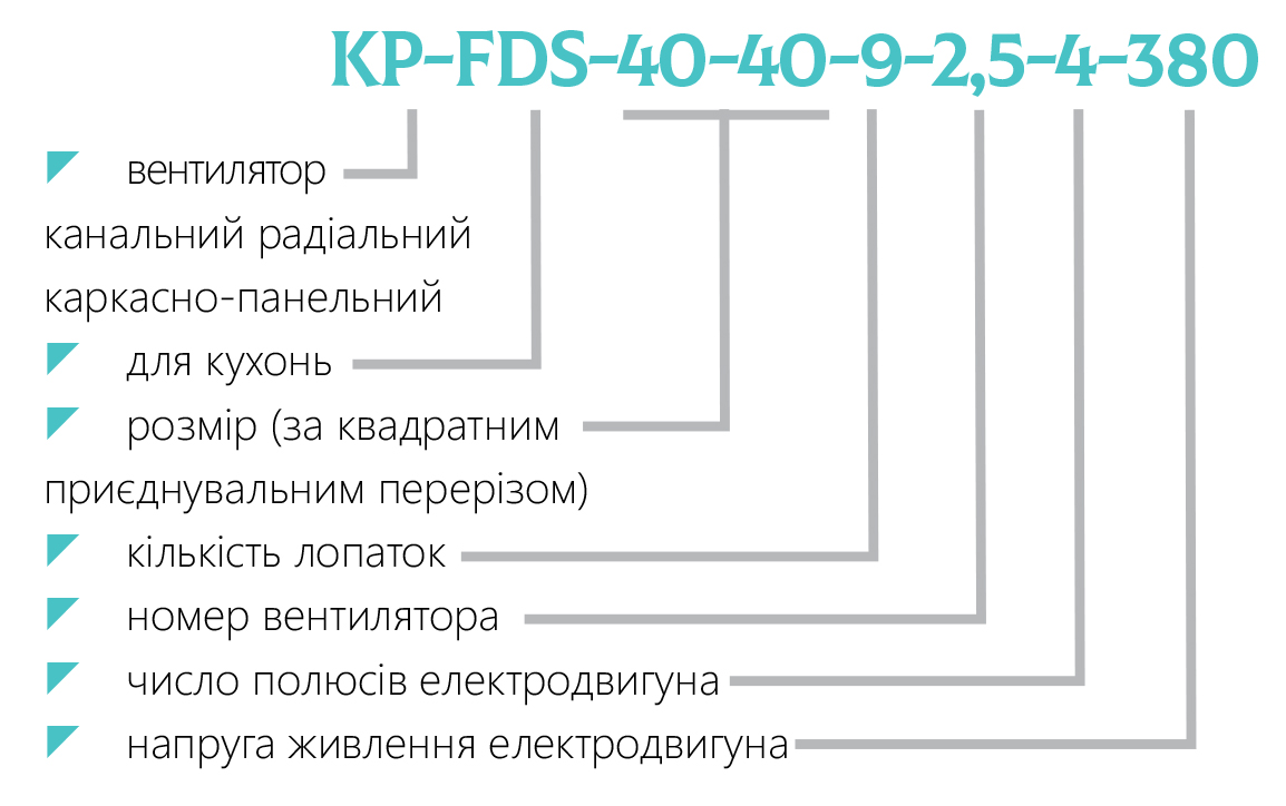 KP-FDS